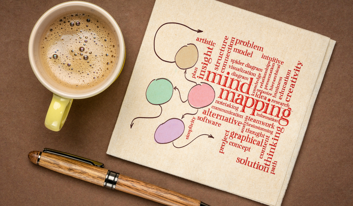 Mapa myśli - co to takiego? Po co mapować myśli? - ohmydaily.pl